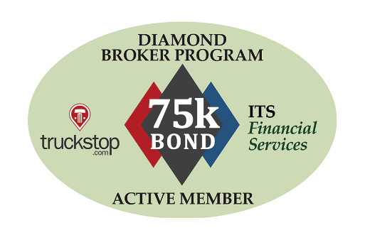 All American Freight Logistics, LLC & Parhar Trucking INC – "The right ...